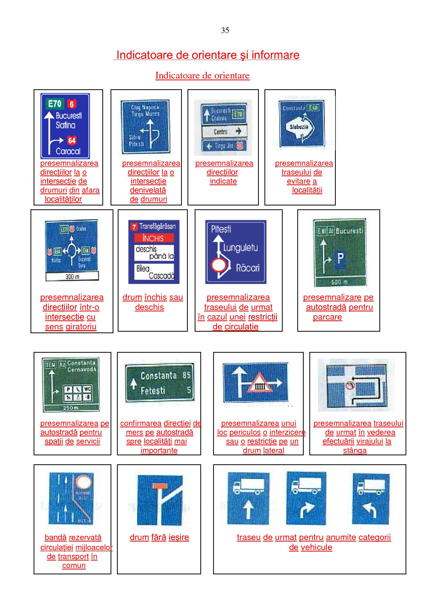 INDICATOARE RUTIERE - Scoala de Soferi cat.B in Bucuresti cu Instructor ...